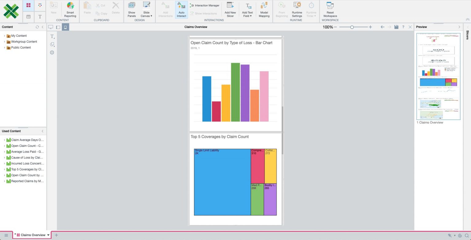 FAQs Business Intelligence Dashboards - Cloverleaf Analytics